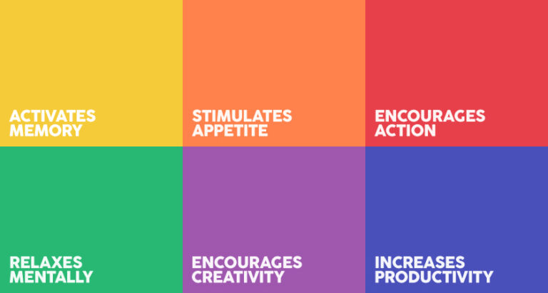 How Filmmakers Use Colors To Set The Mood Of A Film