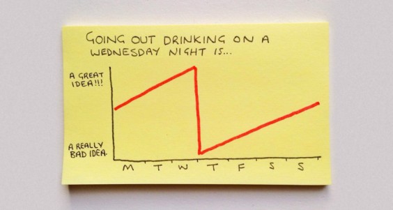 34 Funny Charts That Show The Truth About Your Online Life