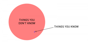 20 Honest Charts That Sum Up A Designer’s Life