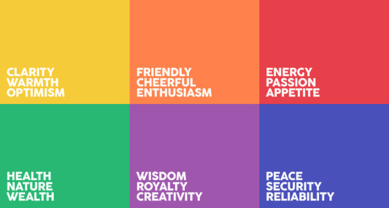 The Best Colors For Productivity And Creativity In Your Workplace
