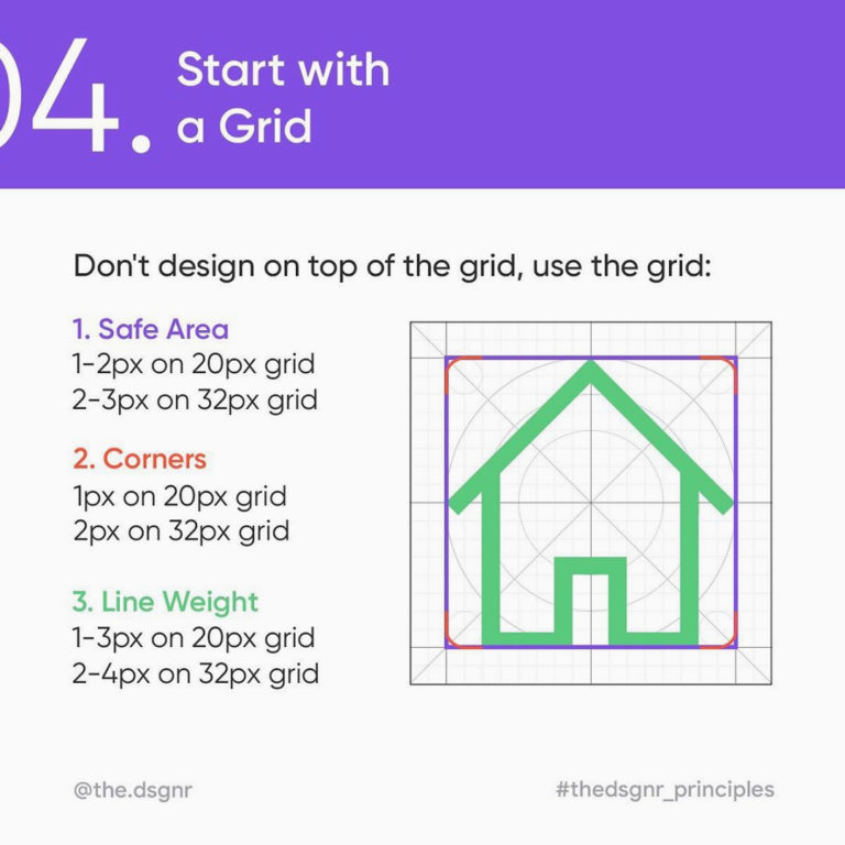 8 Important Rules For Perfect Icon Design
