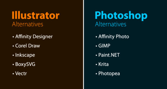 Free And Cheaper Options To Photoshop, Illustrator, And Other Adobe ...