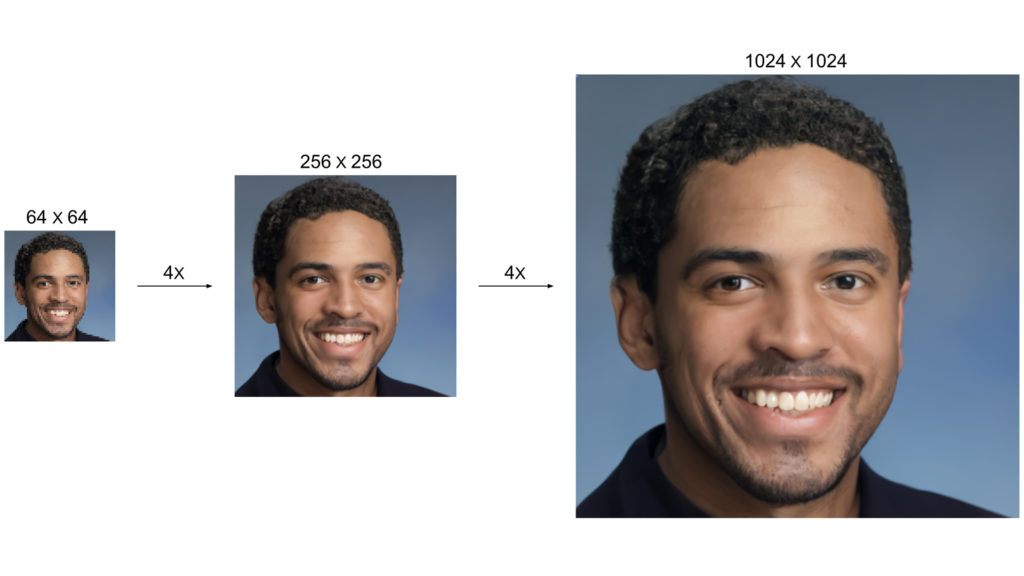Google's AI Technology Can Turn Low-Res Images To High-Res With ...