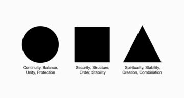 The Evolution Of Digital Advertising [INFOGRAPHIC]